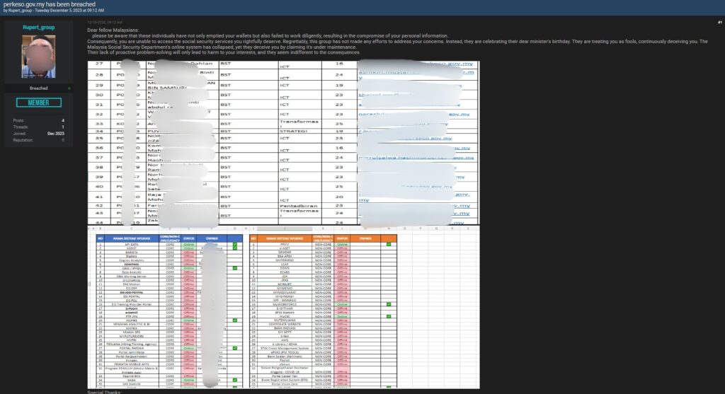 Malaysia's SOCSO suffered data breach, personal data including names, blood types, salary ...